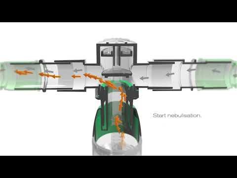 Nebulizer Kit - Nebulizer Set Latest Price, Manufacturers & Suppliers