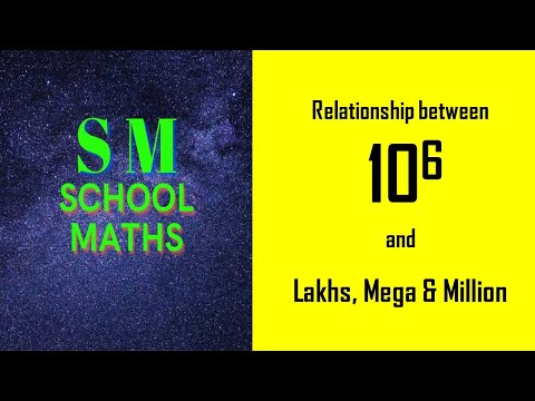 10^6 - What is 10 to the power of 6?