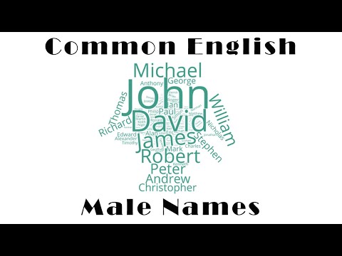 Dr. Rogers' List of Common English Male Names