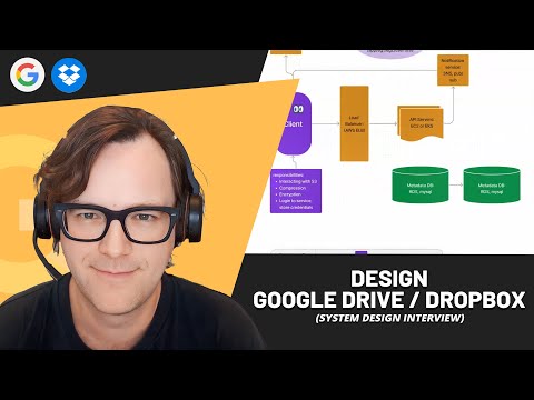 Design file-sharing system like Google Drive / Dropbox (System design interview with EM)