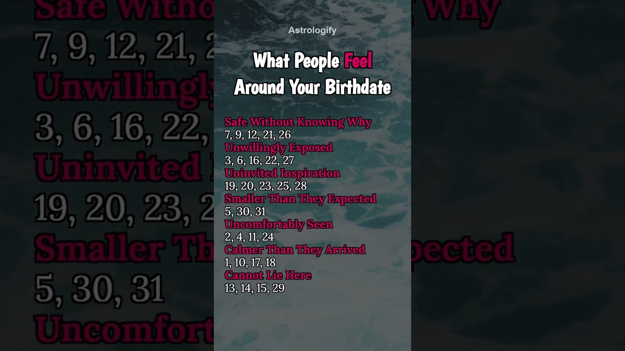 What People Feel Around Your Birthdate #zodiac #zodiacsigns #astrology #horoscope #tarot
