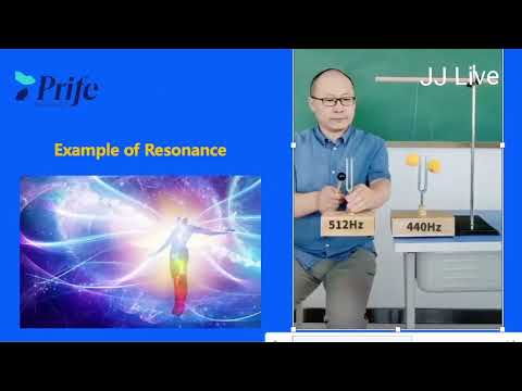 iTeracare Pro | iTeracare Classic | iTeracare Premium | Thz Technology ...