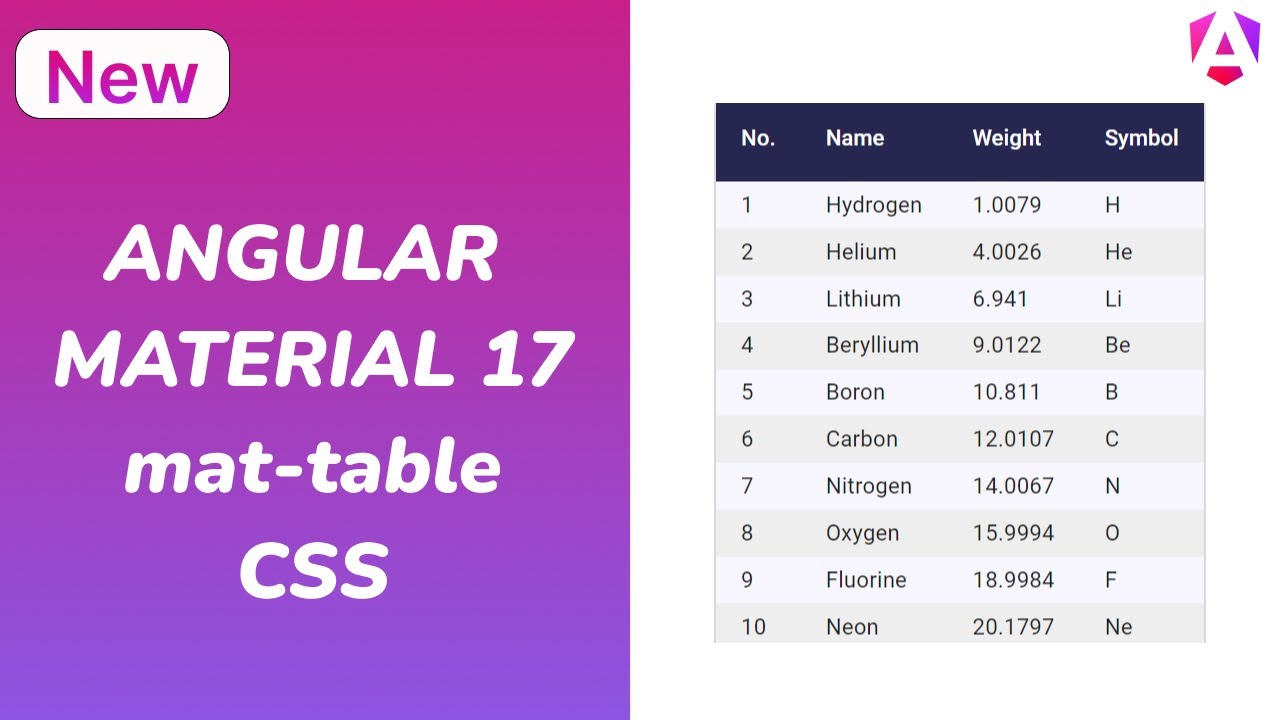 angular material table custom style | Angular Material 17 | MDC