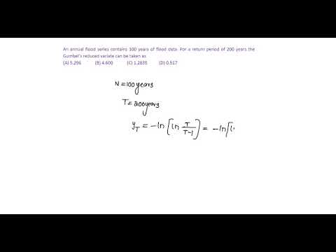 gfc029040