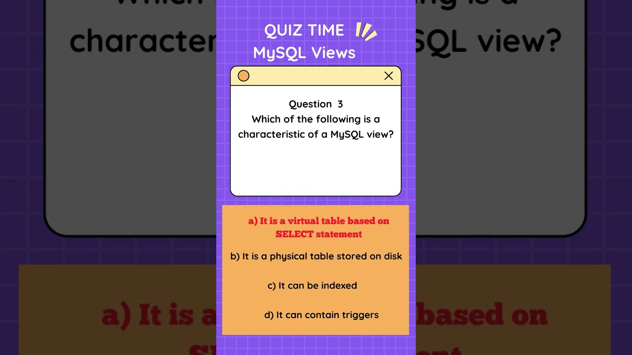 SQL Views Quiz 🎓 | Test Your Database Skills! 🧠