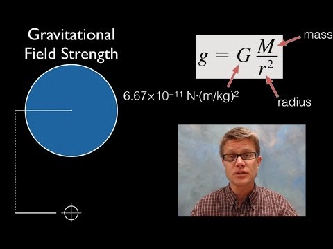 Gravitational Field Strength