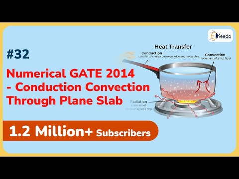 Numerical GATE 2014: Conduction Convection through Plane Slab ...
