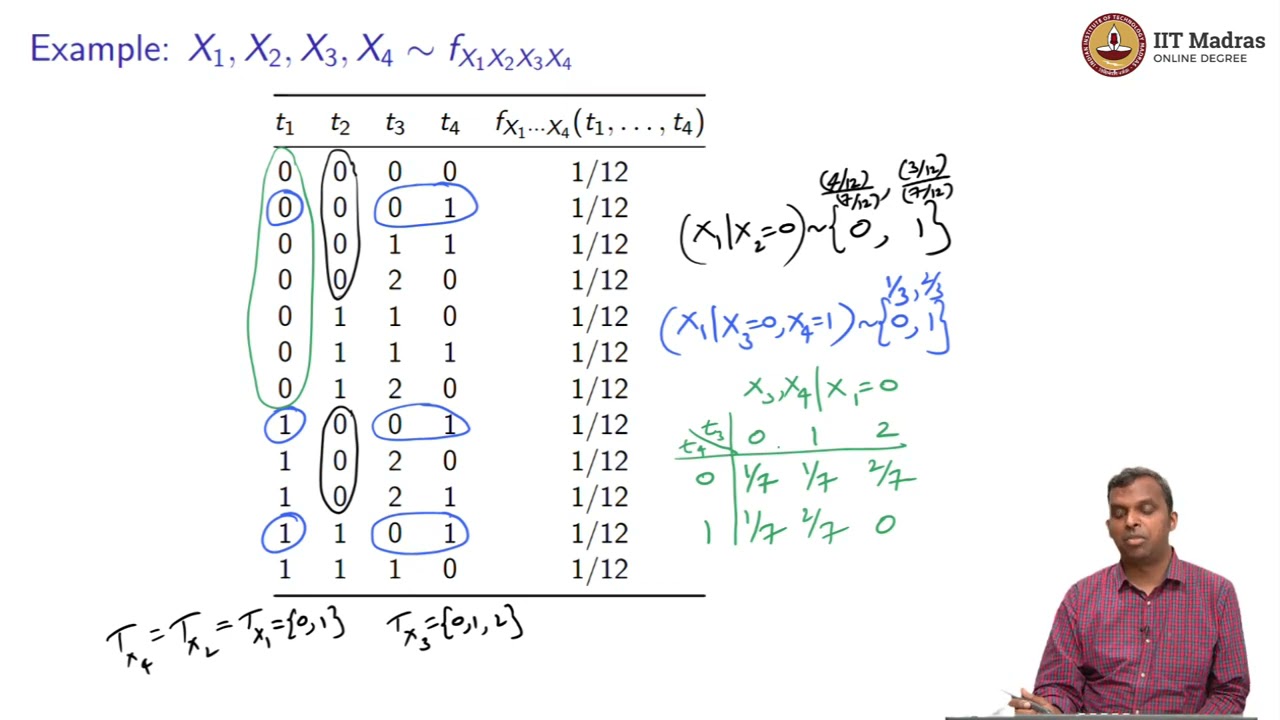 Understanding Conditioning With Multiple Discrete Random Variables Galaxyai