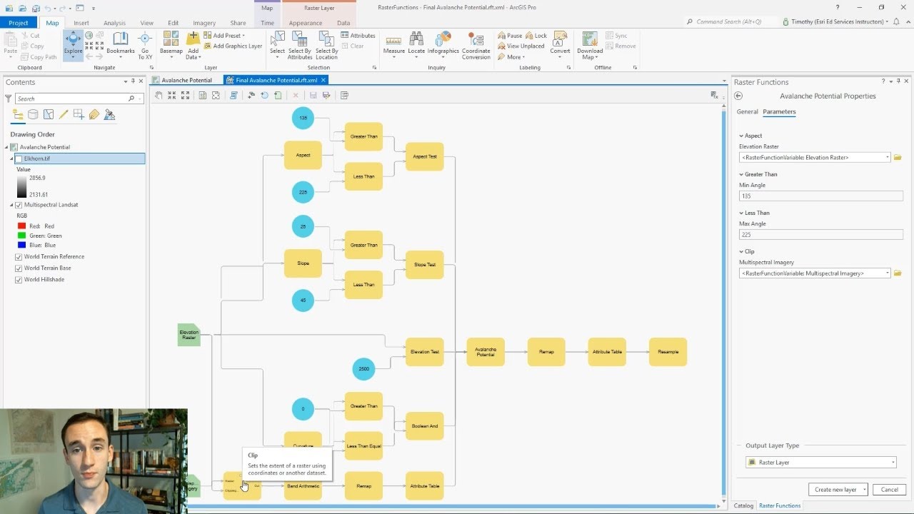 Raster Functions: Design a Template for Multiple Inputs