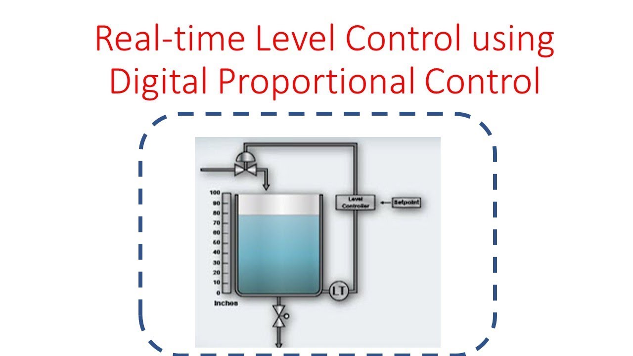 COMPUTERIZED PROCESS CONTROL