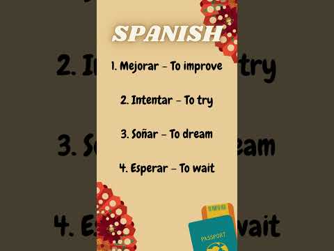 "4 Essential Spanish Words with English Meaning | Learn Spanish for Beginners"