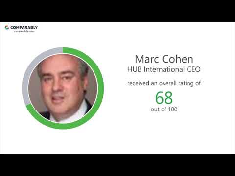 HUB International Employee Reviews - Q3 2018