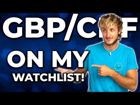 Pattern Trading on GBPCHF: Full Analysis !