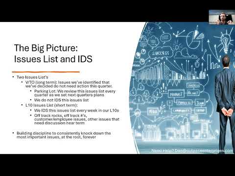 Mastery in Issue Solving/IDS Webinar