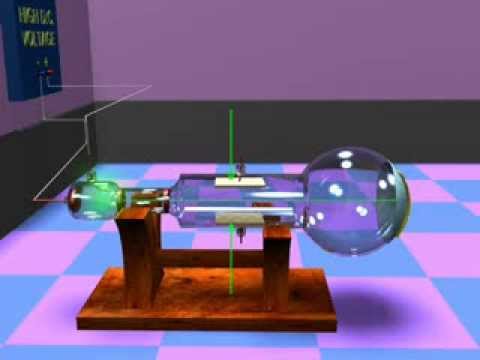 Charge to mass ratio of an electron