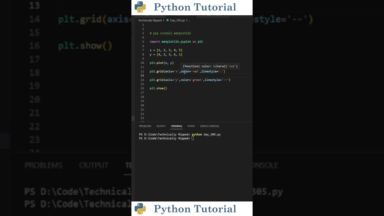 Customize Graph Gridlines In Matplotlib | Python Tutorial