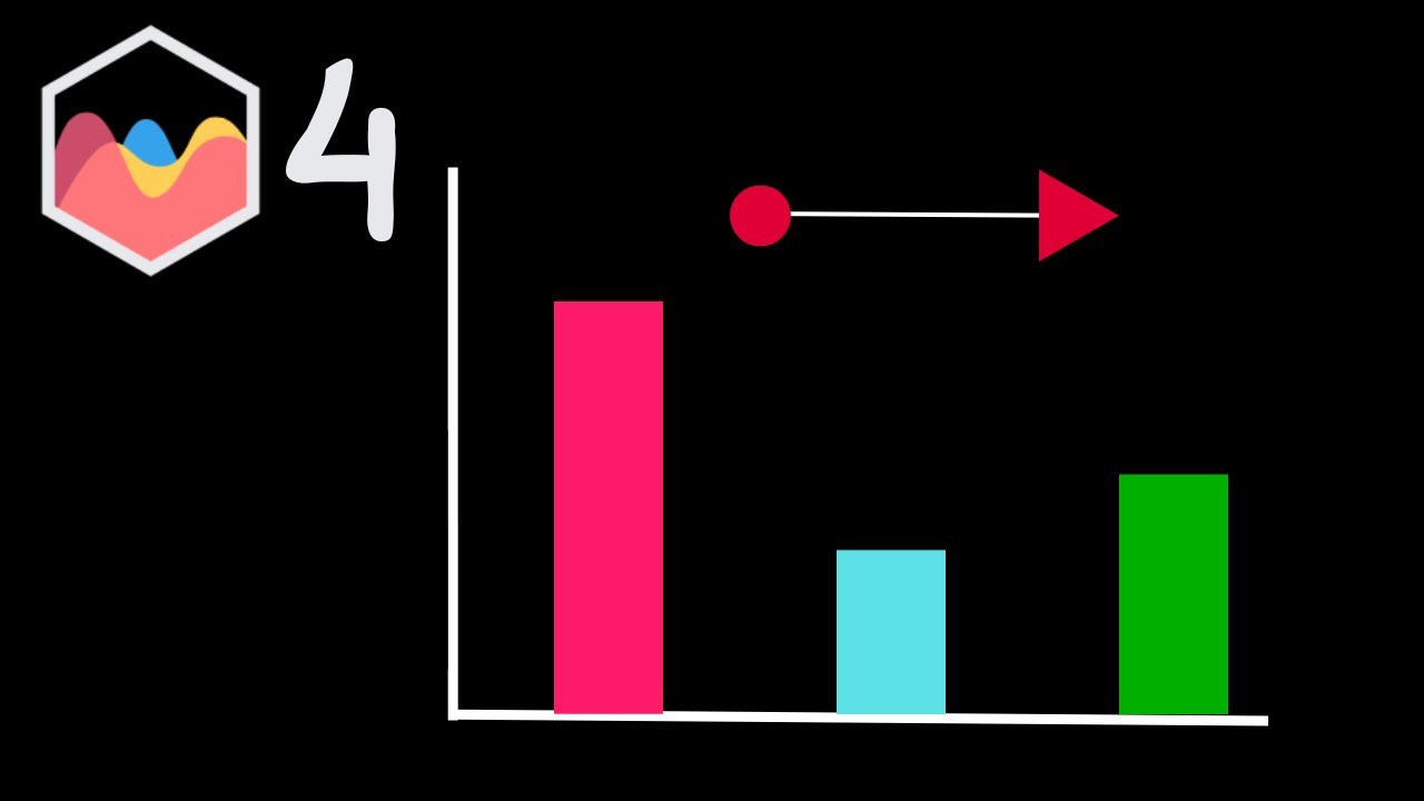 How To Use ArrowHead in Annotation Plugin For Chart JS 4