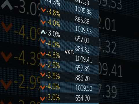 Top 3 ETFs to Invest in US May 2025 #investing #investment #business #etf #investmenttips