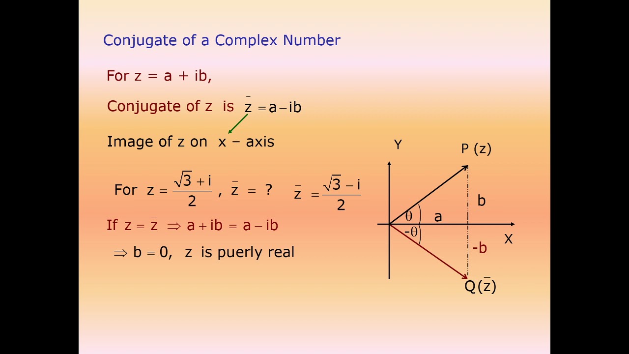 COMPLEX NUMBERS PPT