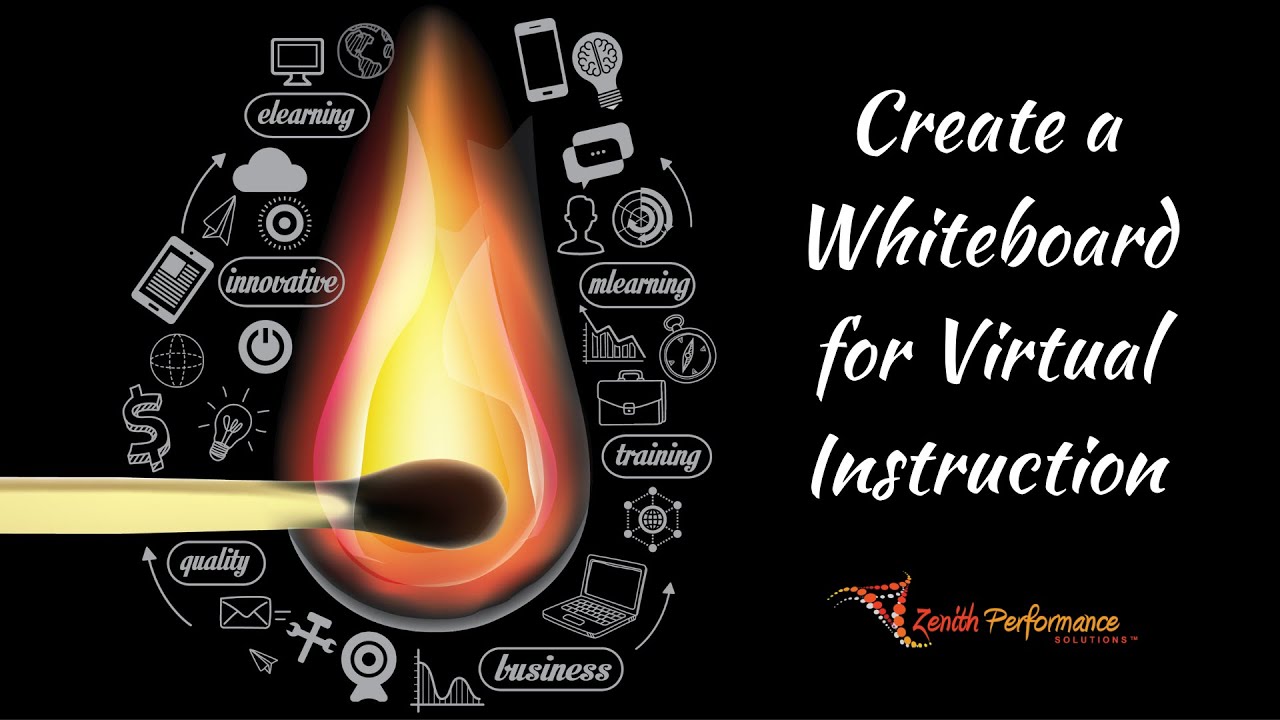 Create a Whiteboard Summary Activity with Canva