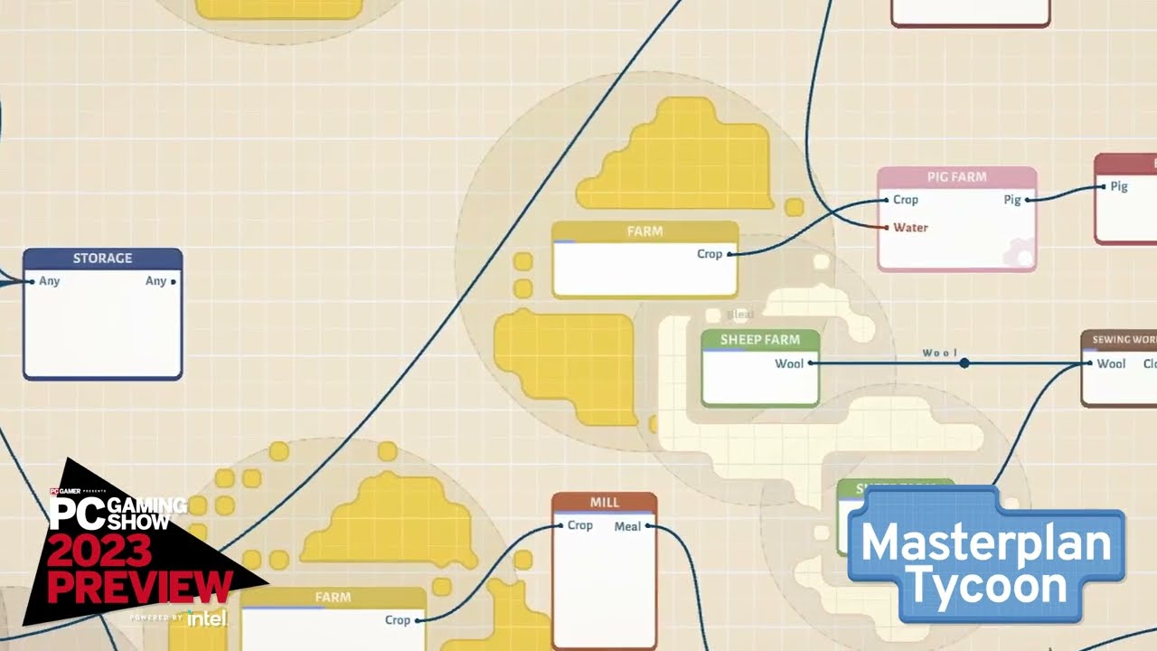 Masterplan Tycoon - Gematsu