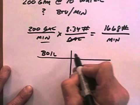 Effectively using a Blitz Attack | TEN MINUTES FOR TRAINING