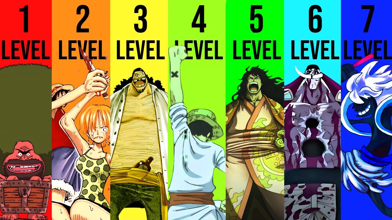 The 7 Levels of One Piece Arcs