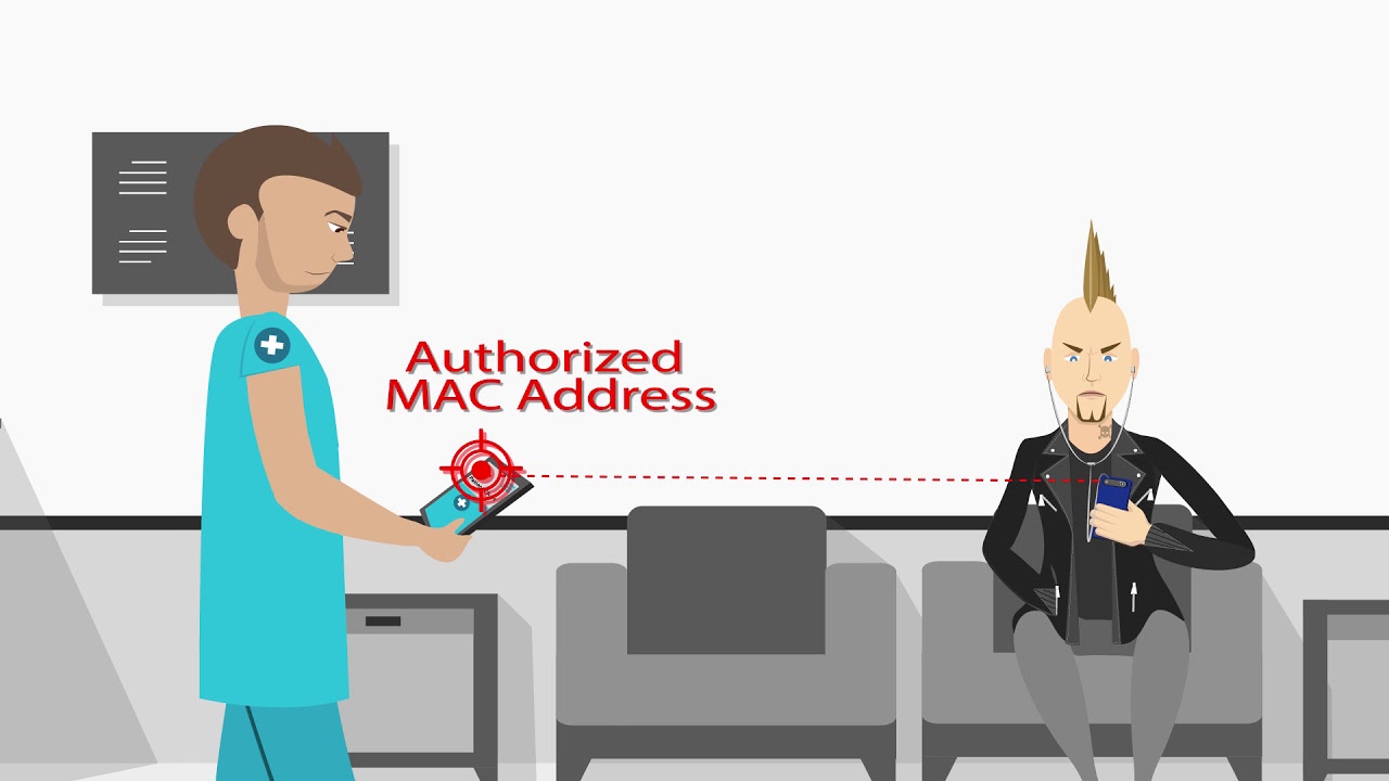 Video Masquerading Attacks