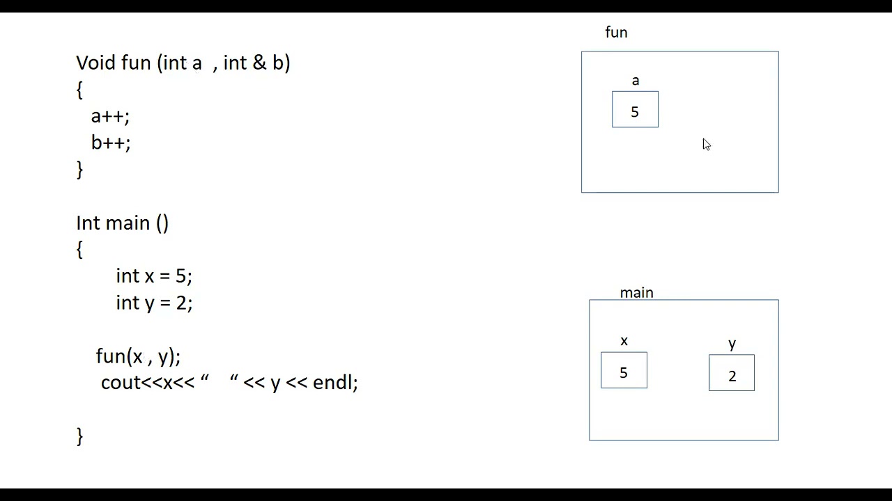 Lab 3 struct part2   object oriented labs JUST university