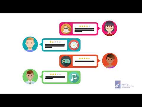 A five-star review system