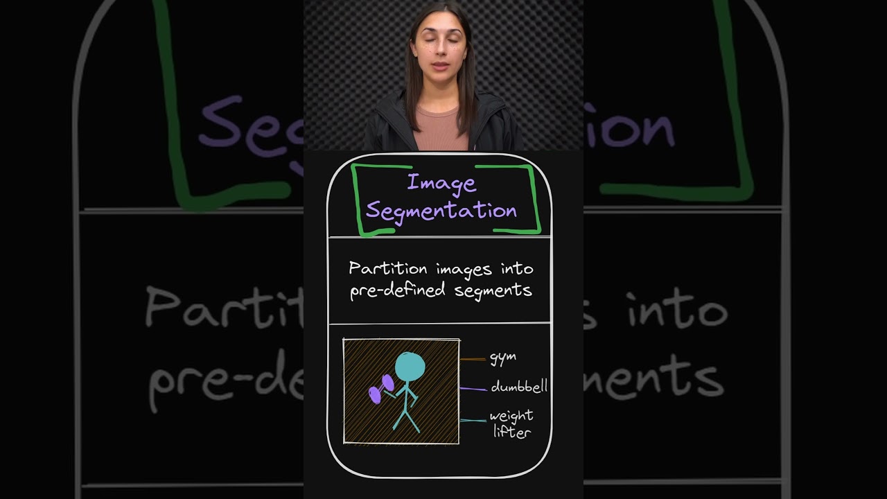 Image Segmentation with Deep Learning 🎨🖼️ - Topic 017 #ai #ml #deeplearning