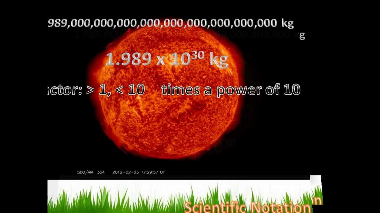 Number Sense - Scientific Notation: 8th grade math
