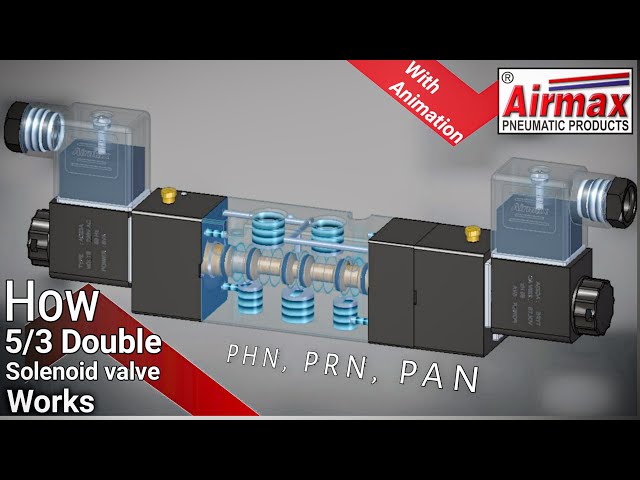 AMV Series Pneumatic Valve - 2/2 & 3/2 Way Direct Acting Solenoid Valve ...