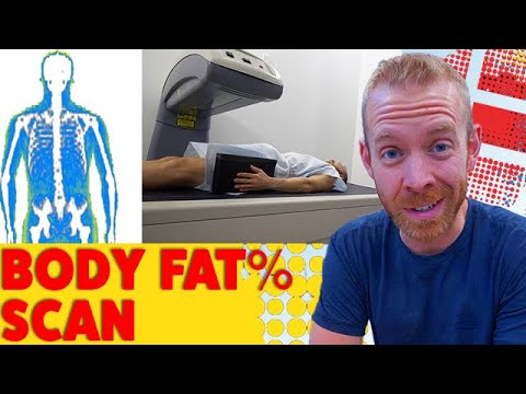What’s my body fat percentage?