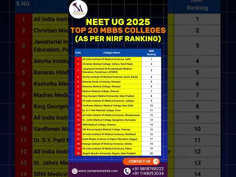 Here are the top 20 mbbs colleges in india as per nirf ranking 2025 for neet ug aspirants.