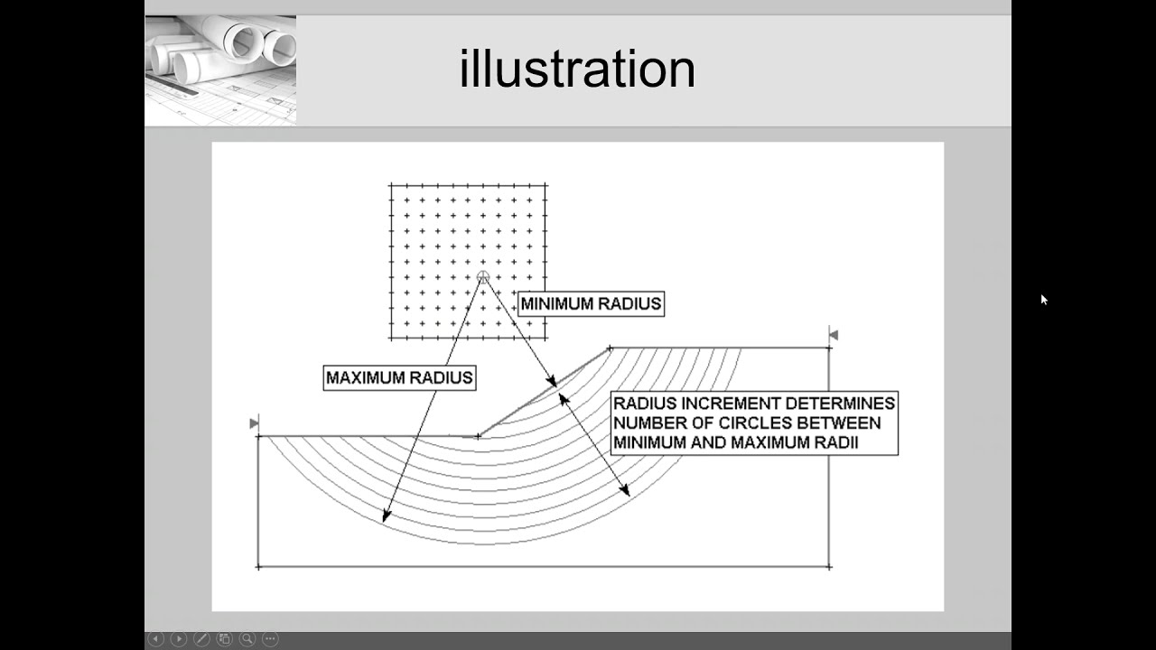 Slope Stability - Analysis Using slide - part  2-1