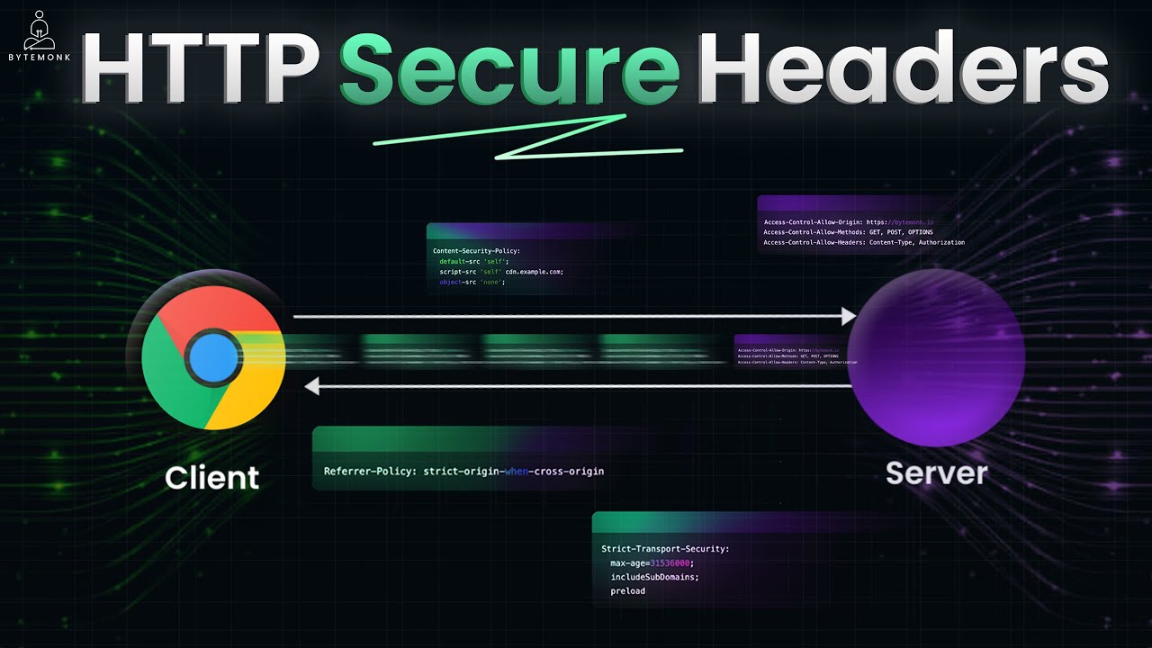 HTTP Secure Headers for Web App Security | CORS, CSP, HSTS and more