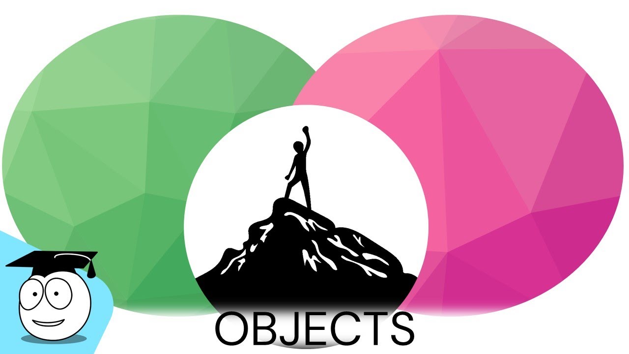 Objects | Python | Next Level | Simple Python Tutorials