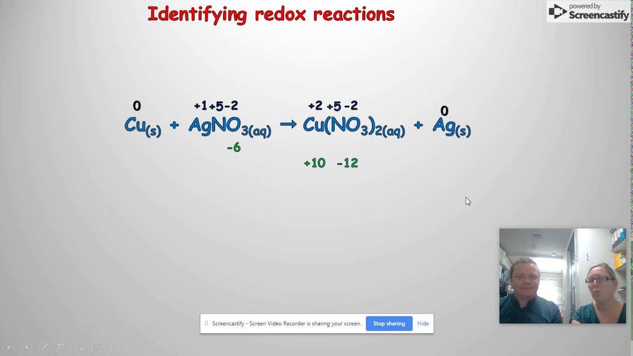 Understanding Redox Reactions: Assigning Oxidants and Reductants ...