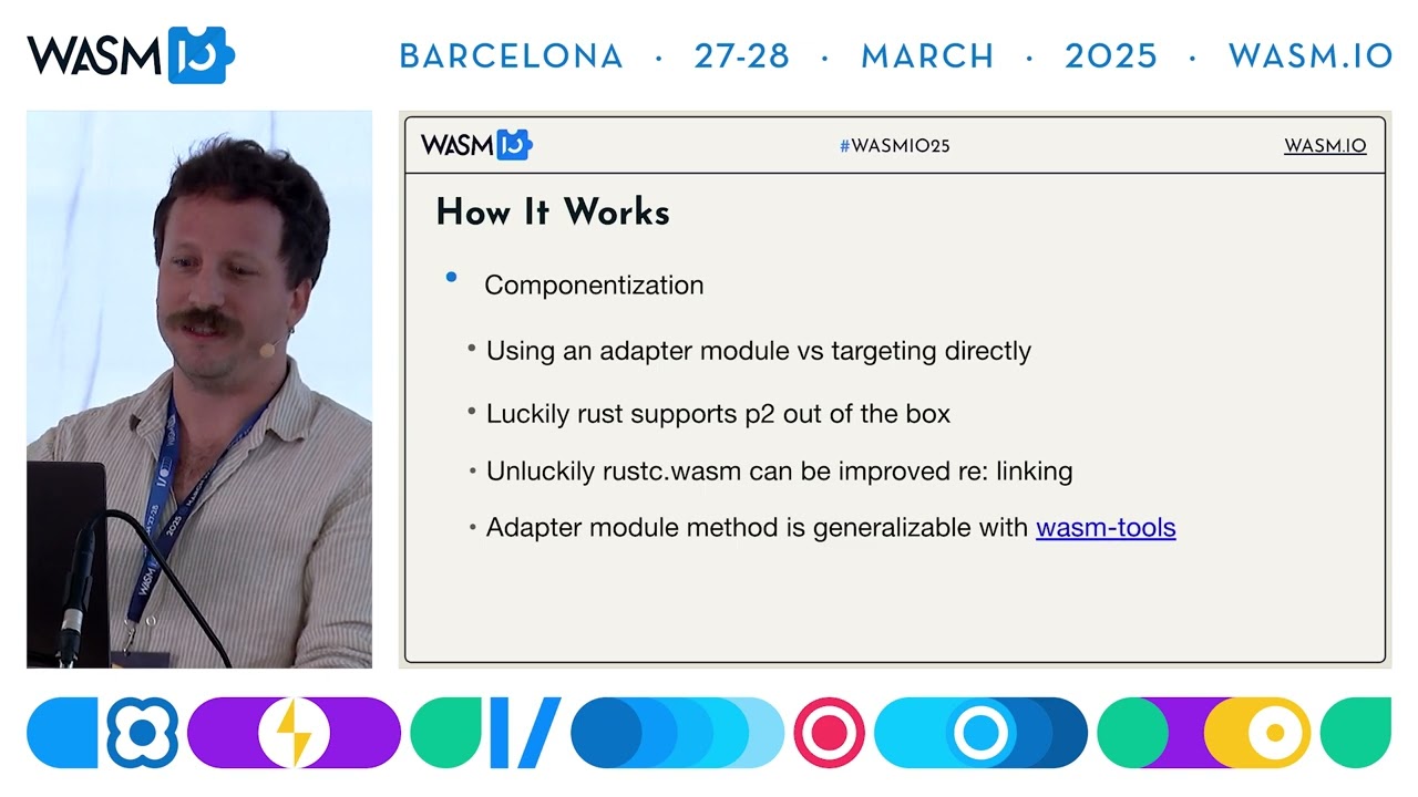 Code Anywhere, Share Everywhere: Wasm-Powered Dev Environments by Danny Macovei @ Wasm I/O 2025