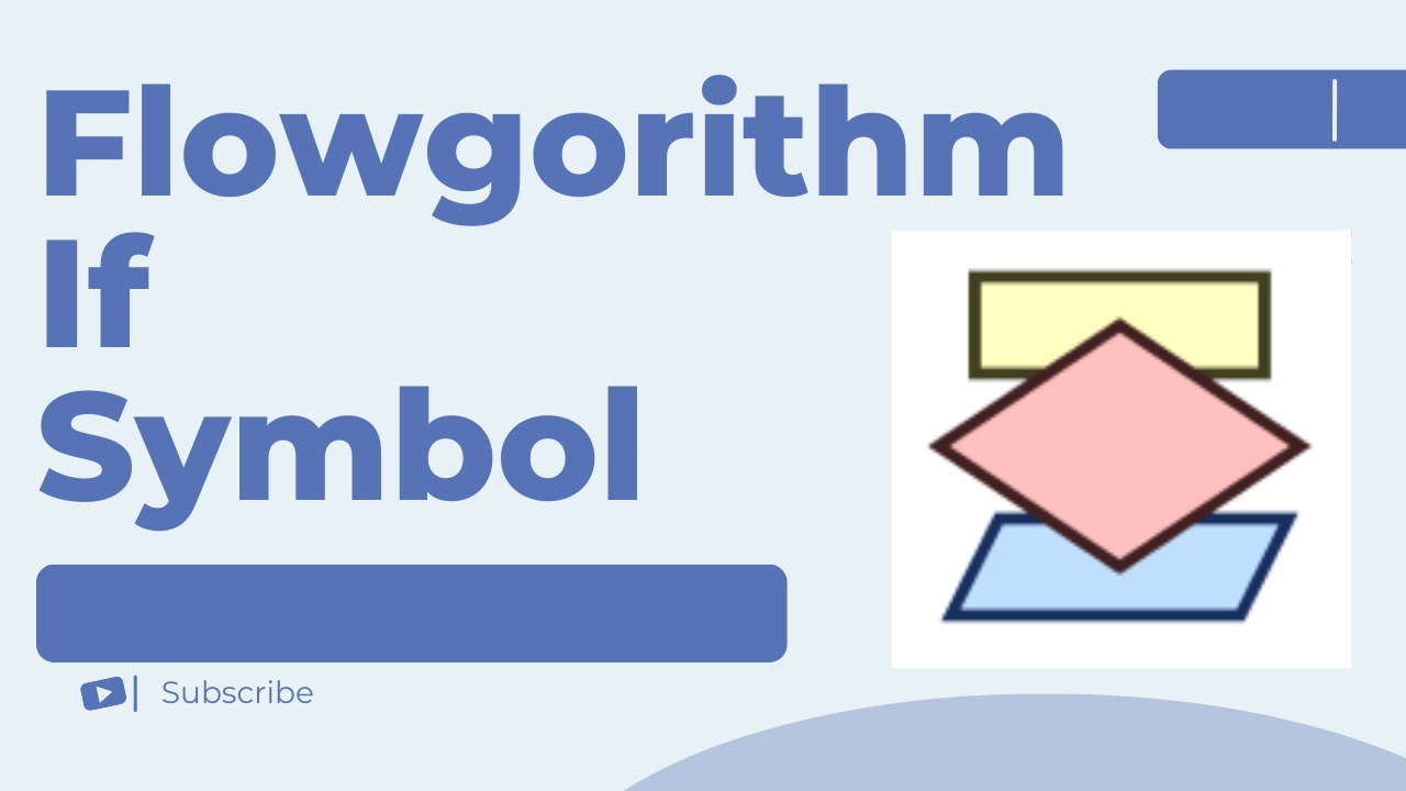 Flowgorithm If Symbol #testingdocs #education #flowchart