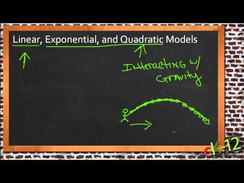 Linear, Exponential, and Quadratic Models ( Read ) | Algebra | CK-12 ...