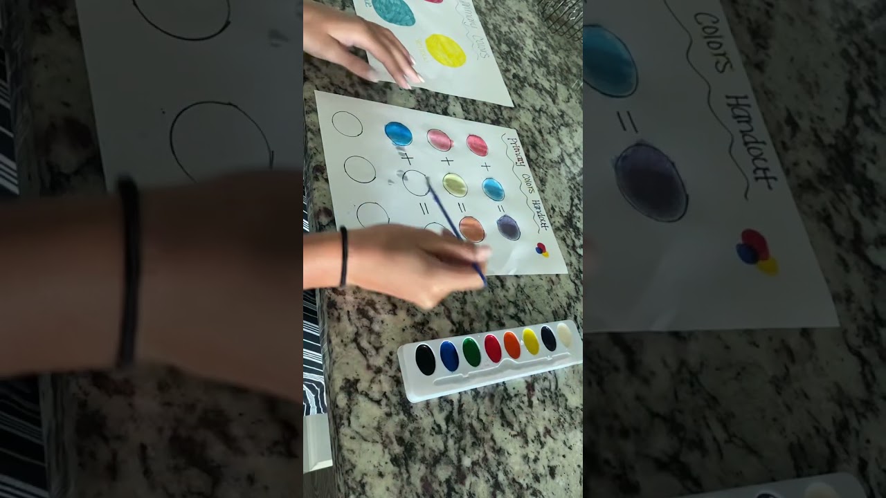 Visual arts lesson plan video