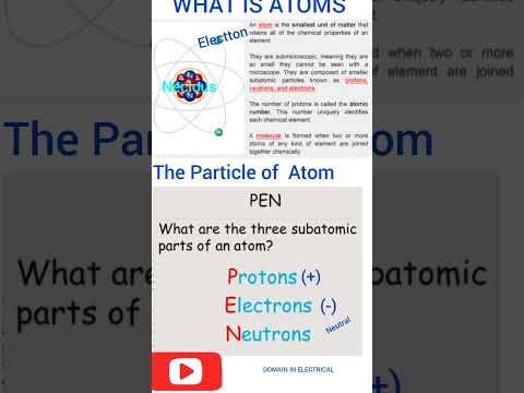 WHAT IS ATOMS AND PARTICLES