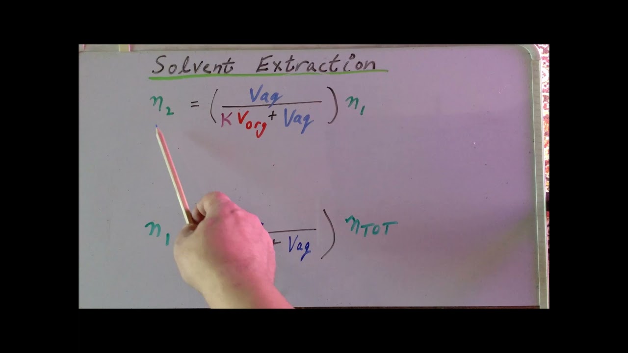 Analytical chemistry: multiple solvent extraction derivation