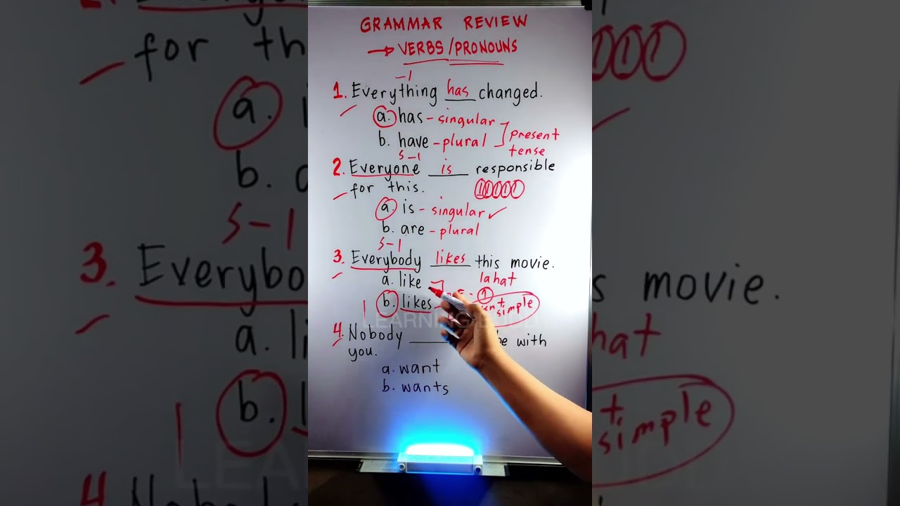 VERBS & PRONOUNS GRAMMAR REVIEW | Learning Buddy