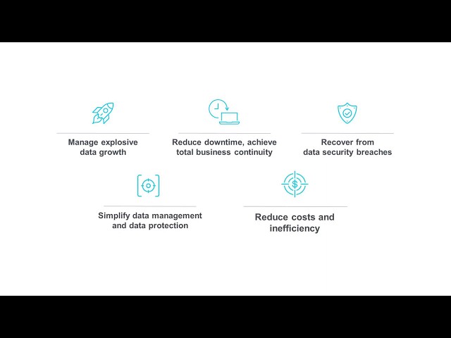 ShadowProtect Pricing, Reviews, & Features in 2022