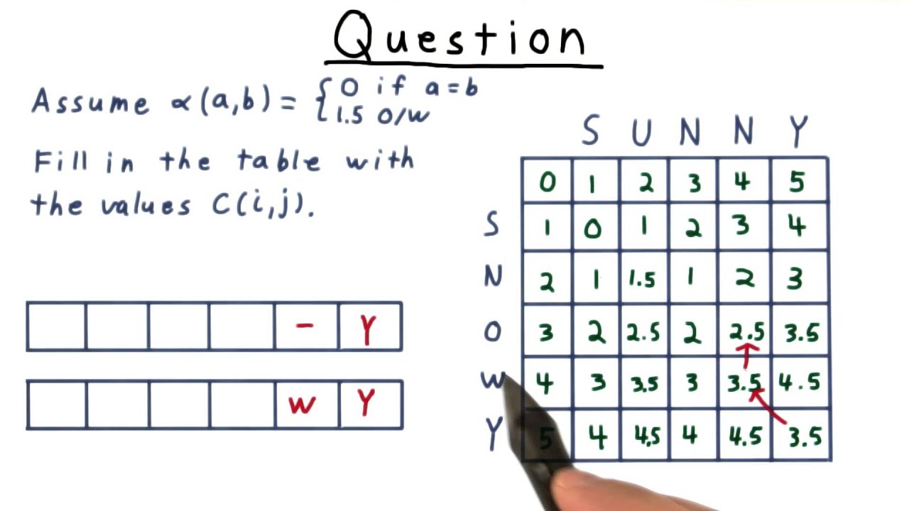 Sequence Alignment Solution - GT- Computability, Complexity, Theory: Algorithms