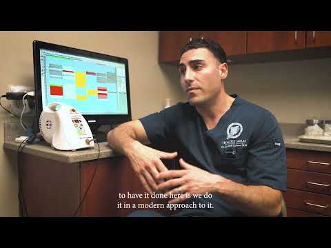 Dental Implants Dentist Staten Island