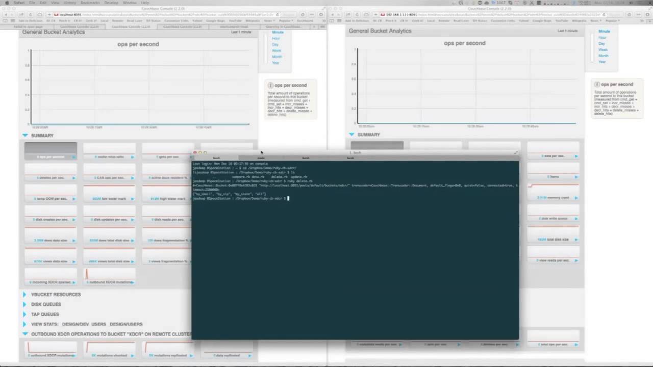 Couchbase Demo - Cross Datacenter Replication
